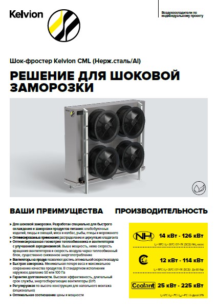 Официальный каталог Kelvion